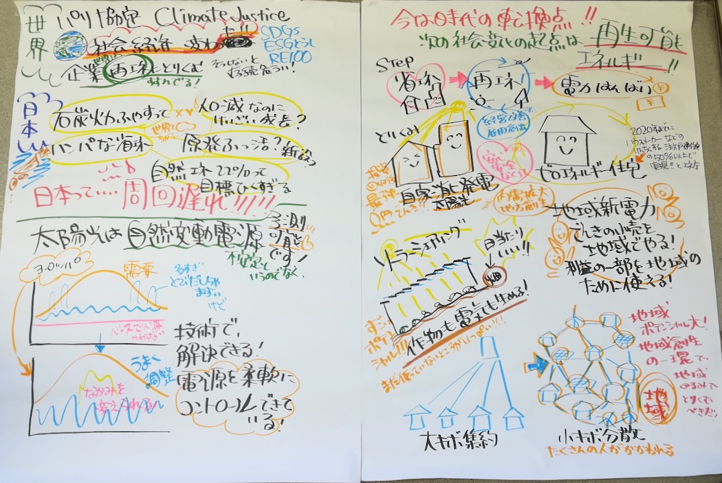 未来 | 一般社団法人をかしや